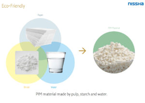 PIM - Pulp Injection Molding - Nissha USA